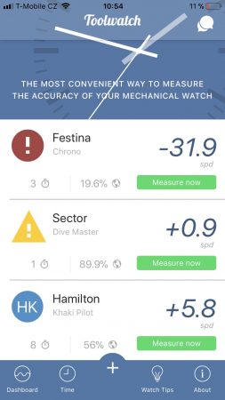 Recenze Toolwatch – skvělý doplněk k vašim automatickým hodinkám ...