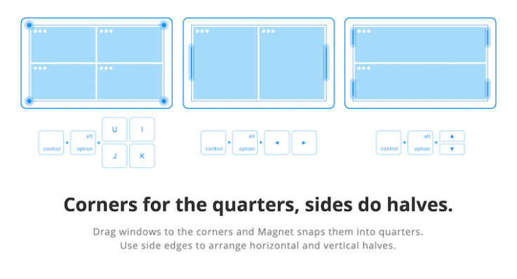 macOS app of the day: Magnet for perfect window management – Jablíčkář.cz