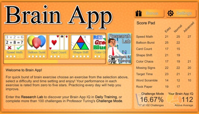 5 her a aplikací z App Store, které dnes na macOS získáte výhodněji (6 ...