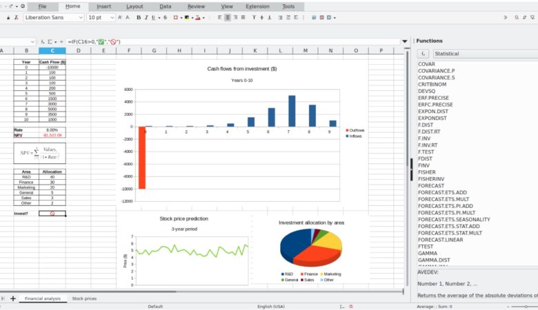允许您处理文档的工具 Mac在 – Jablíčkář.cz