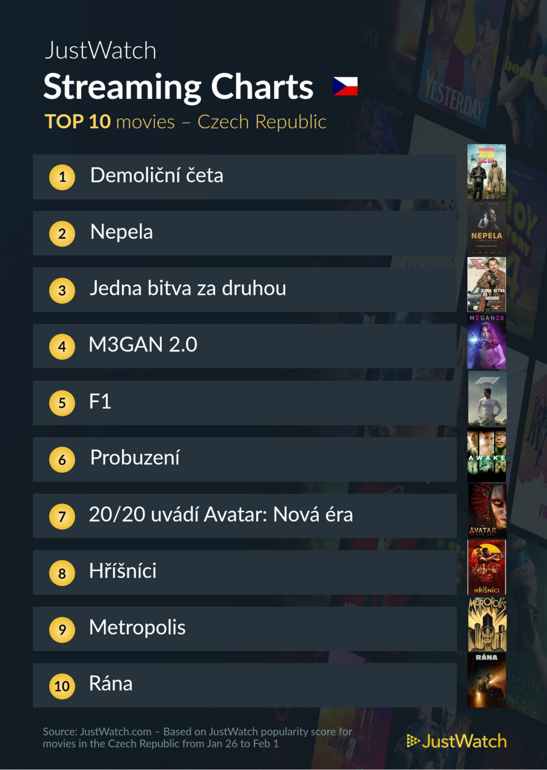 Новости телевидения : Расписание новинок на весь 2026 год и новый ...